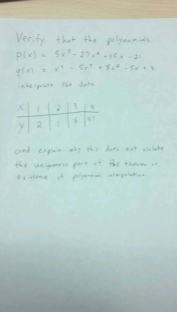 Solved Verify that the polynomials P(x) = 5x5 - 27 x2 + 95x | Chegg.com