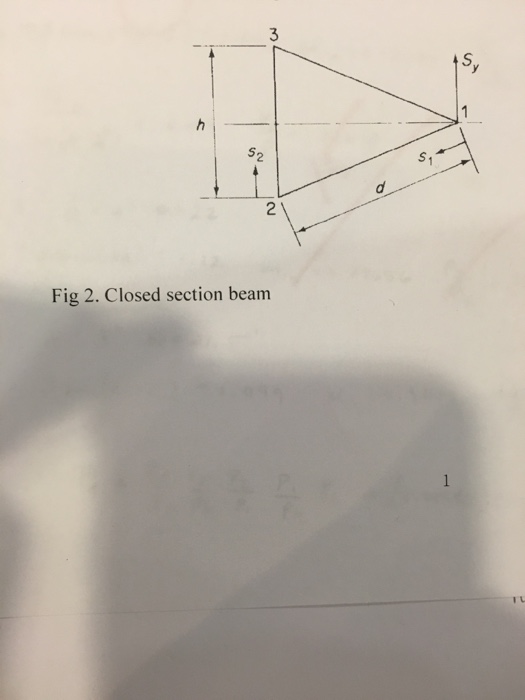 Solved A uniform thin-walled beam of constant wall thickness | Chegg.com