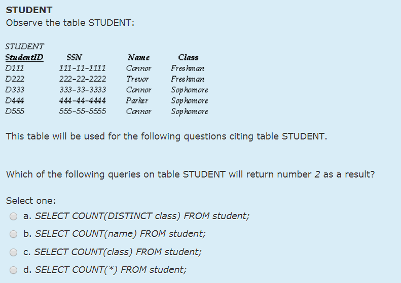 Solved STUDENT Observe the table STUDENT: STUDENT StudentHD | Chegg.com