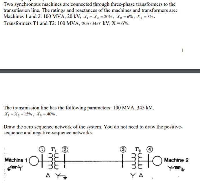 Solved Two synchronous machines are connected through | Chegg.com