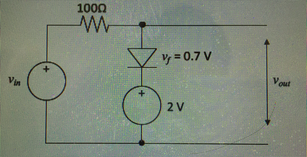 Solved The circuit below has a variable voltage vin as its | Chegg.com