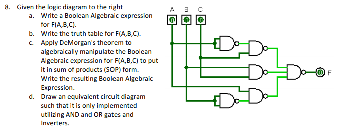 Solved 8. Given the logic diagram to the right A B C Write a | Chegg.com