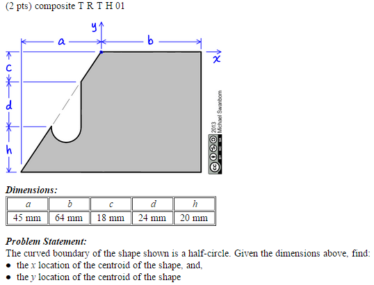Solved Problem Statement: The curved boundary of the shape | Chegg.com
