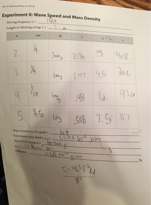 Solved Lab 12 Standing Waves on a Experiment ll: Wave Speed | Chegg.com