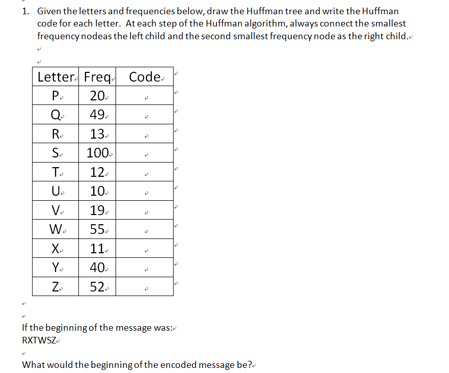 Solved 1. Given the letters and frequencies below, draw the | Chegg.com