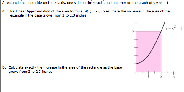 Solved A rectangle has one side on the x-axis, one side on | Chegg.com
