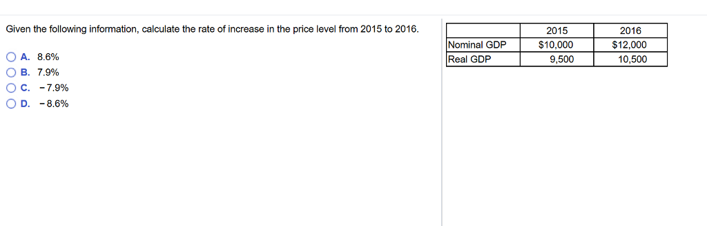 Solved Given the following information, calculate the rate | Chegg.com