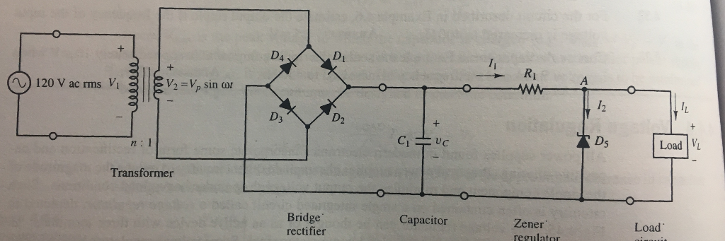 Solved 1. Consider a zener-regulated bridge-rectifier power | Chegg.com