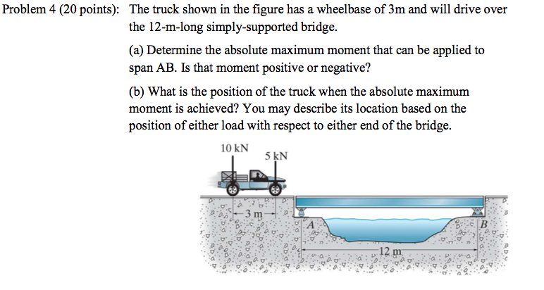 Solved Problem 4 (20 points): The truck shown in the figure | Chegg.com