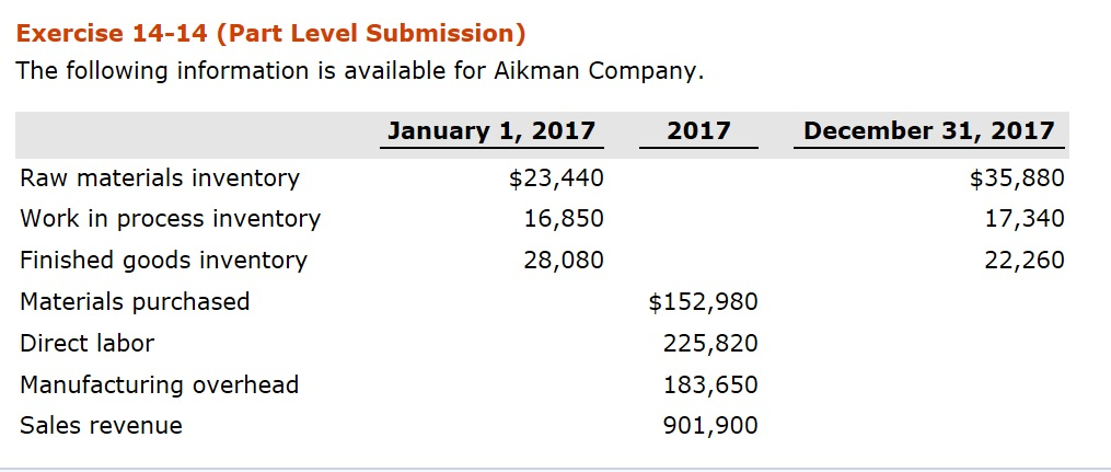 Solved Exercise 14-14 (Part Level Submission) The following | Chegg.com