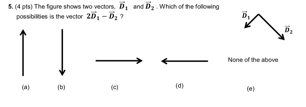 Solved 5. (4 pts) The figure shows two vectors, D1 | Chegg.com