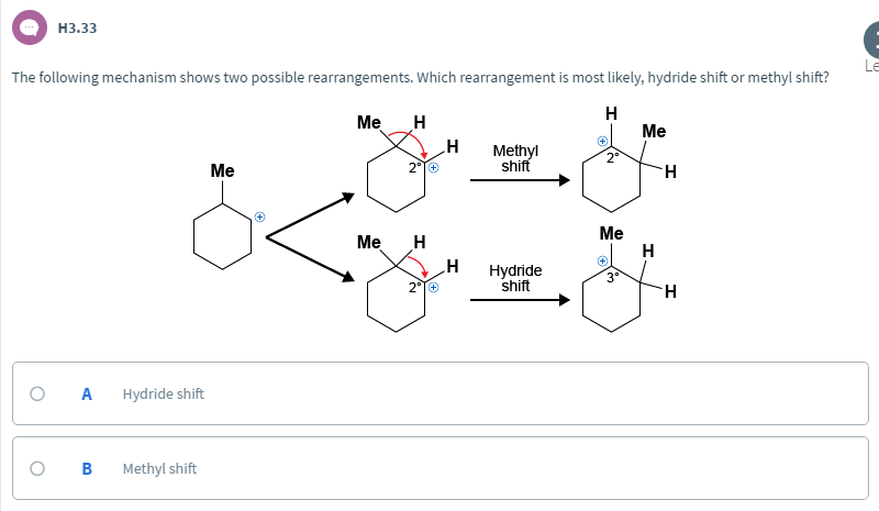 Solved The following mechanism shows two possible | Chegg.com