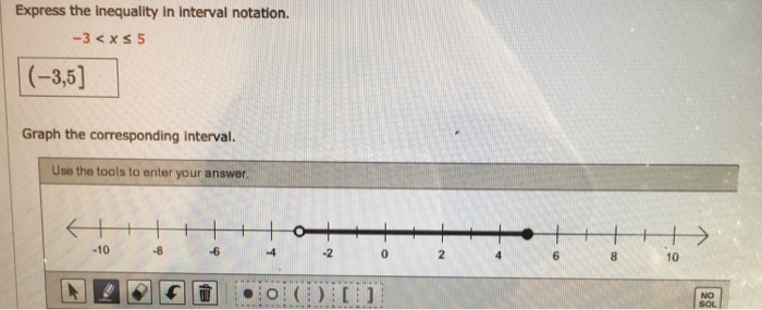 Solved Express the inequality In Interval notation. -3