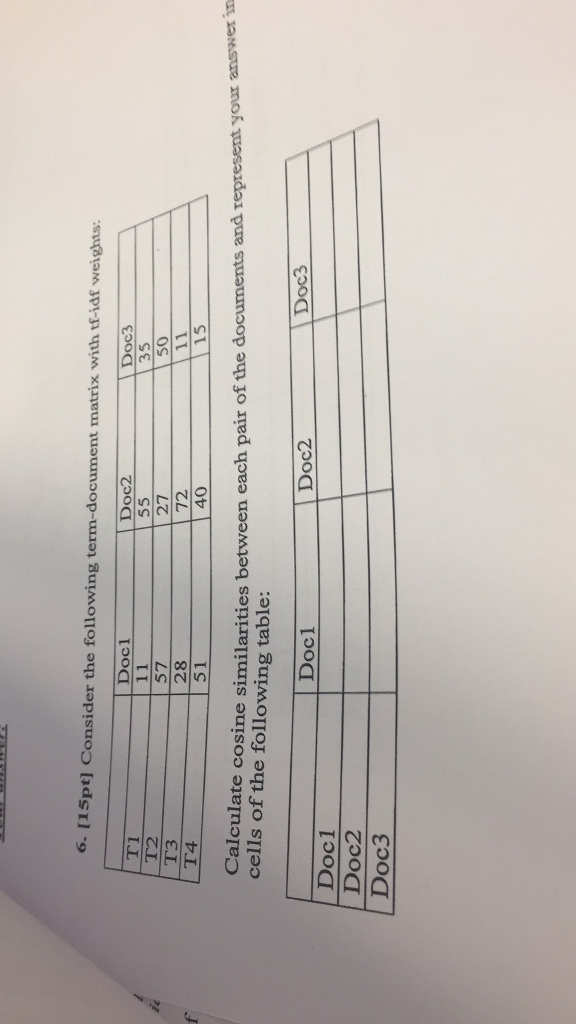 Consider the following term - document matrix with | Chegg.com