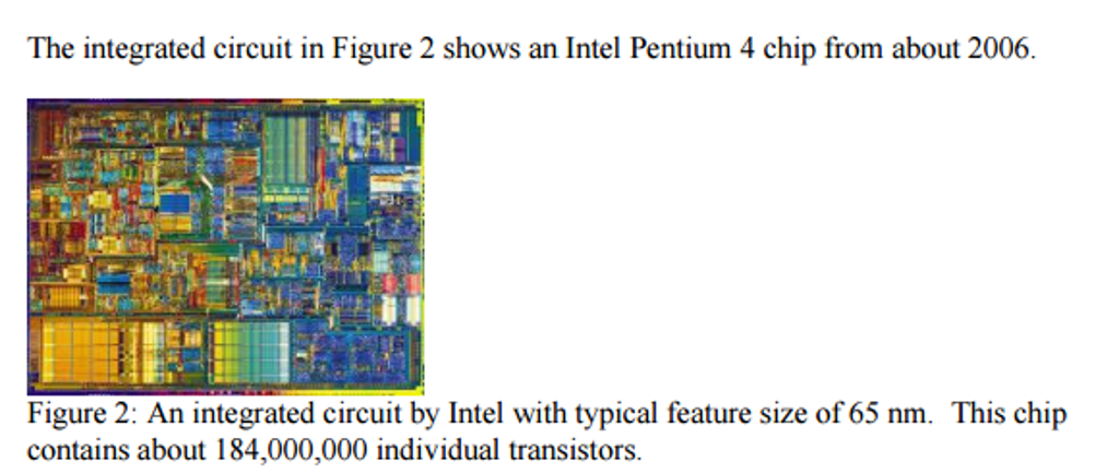 Solved Microprocessor Transistor Counts 1971-2011 & Moore's | Chegg.com