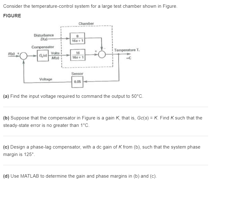 Solved Consider the temperature-control system for a large | Chegg.com