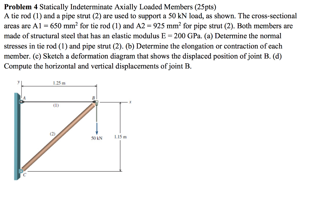 Solved Problem 4 Statically Indeterminate Axially Loaded | Chegg.com