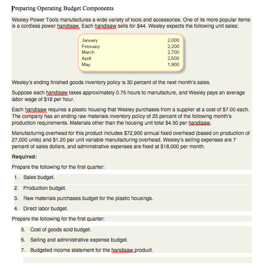 Solved Preparing Operating Budget Components Wesley Power | Chegg.com