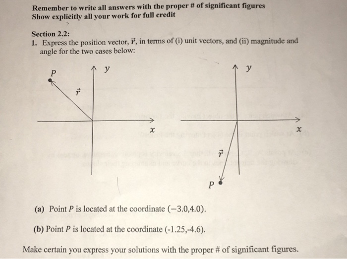 Solved Express the position vector, r, in terms of unit | Chegg.com