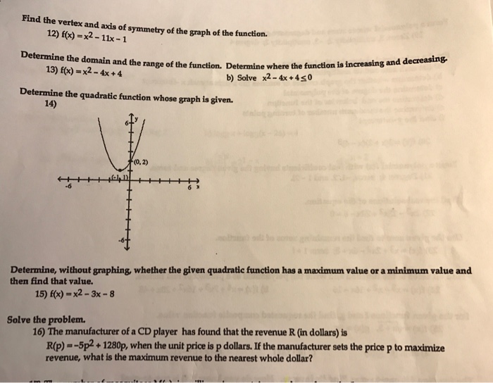 Solved Find the vertex and axis of symmetry of the graph of | Chegg.com