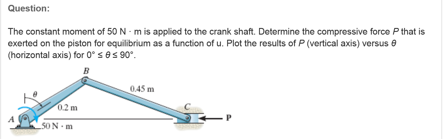 Solved The constant moment of 50 N m is applied to the crank | Chegg.com