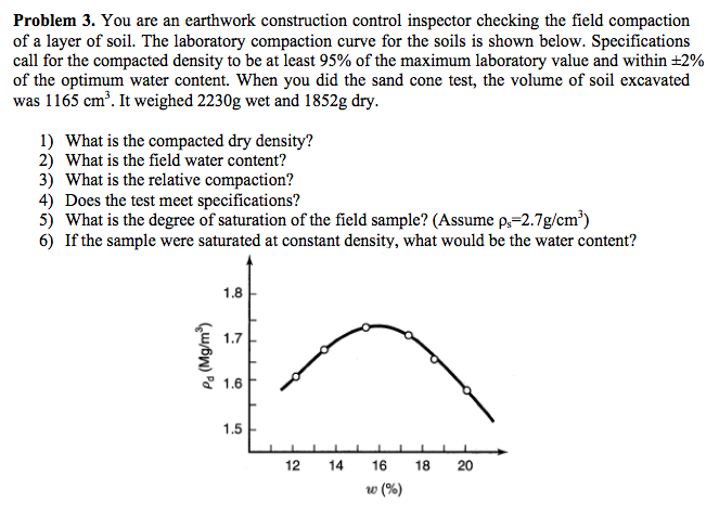 Solved You are an earthwork construction control inspector | Chegg.com