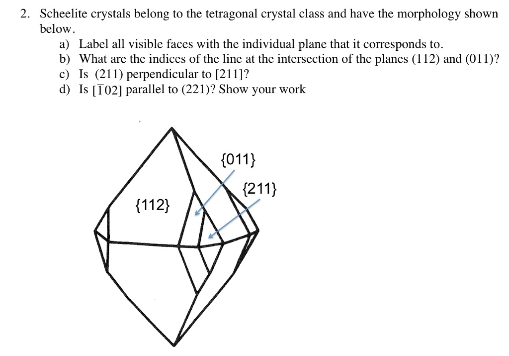 Solved Scheelite crystals belong to the tetragonal crystal | Chegg.com