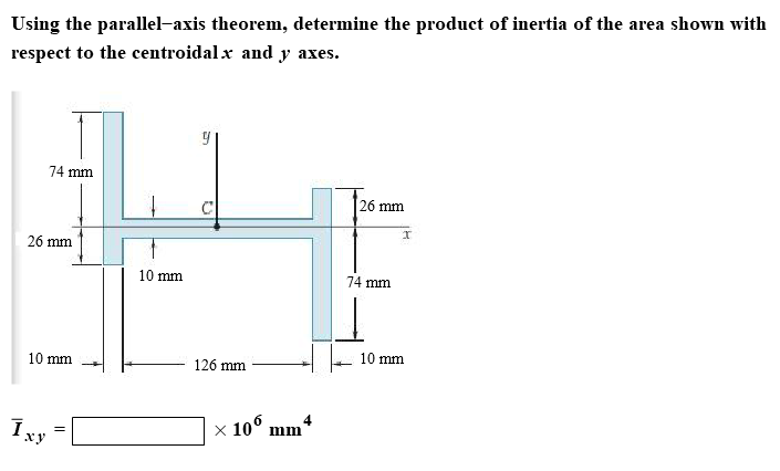 Solved Using the parallel-axis theorem, determine the | Chegg.com