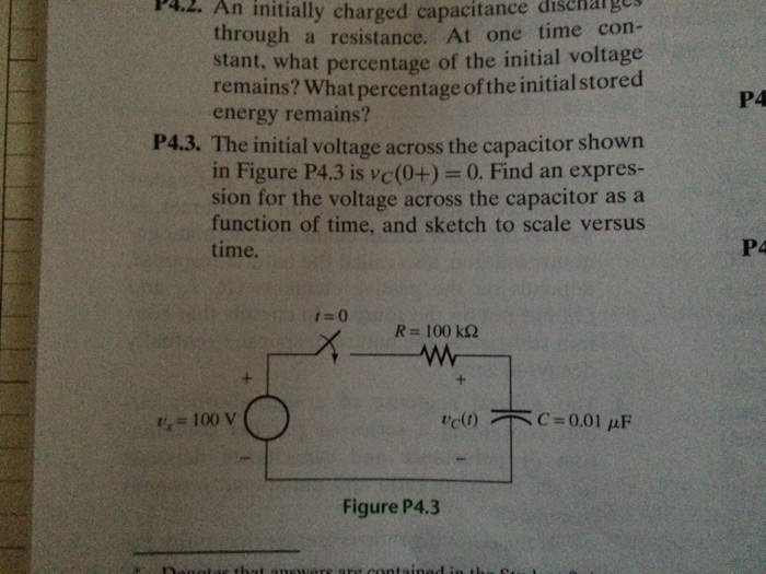 Solved Help with finding an expression for voltage across a | Chegg.com