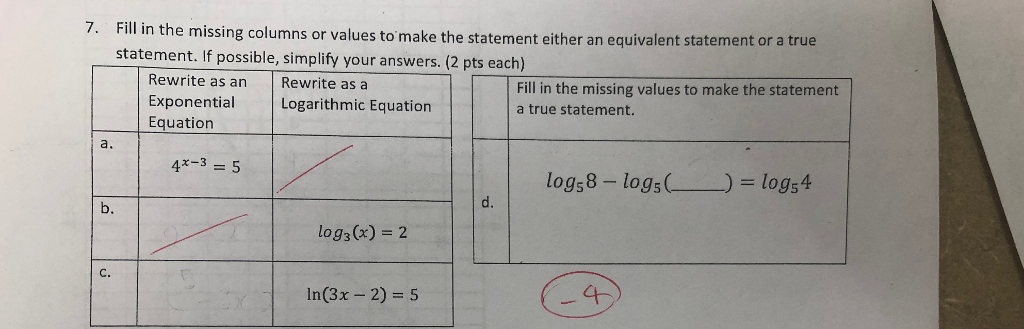 Solved 7. Fill in the missing columns or values to make the | Chegg.com