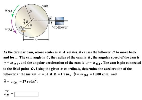 Solved As the circular cam, whose center is at A rotates, it | Chegg.com