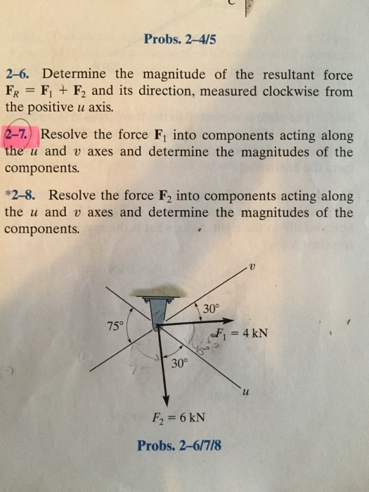 Solved 2 6 Determine The Magnitude Of The Resultant Force
