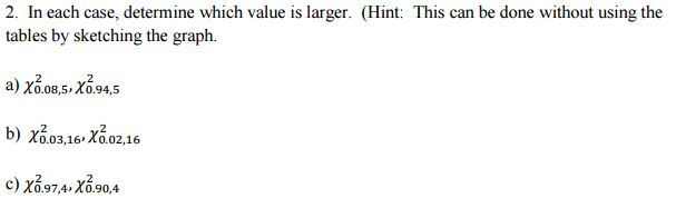 Solved In each case, determine which value is larger. a) | Chegg.com