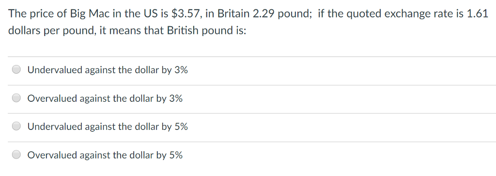 Solved The View That A Decrease In Taxes Will Alleviate A Chegg