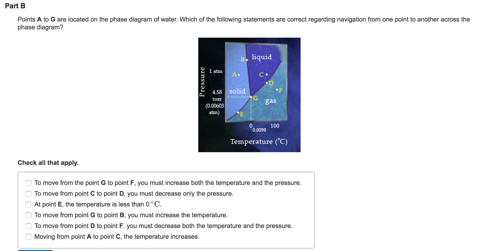 Solved Points A to G are located on the phase diagram of | Chegg.com