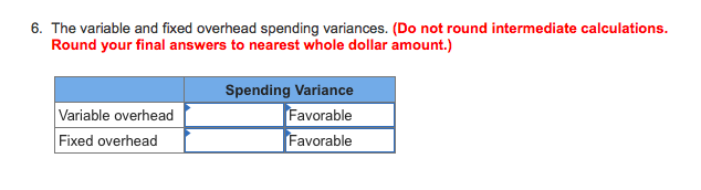 Solved Practical capacity Machine hours per unit Variable | Chegg.com