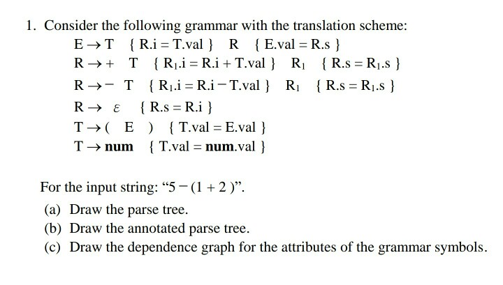 Solved 1. Consider the following grammar with the | Chegg.com