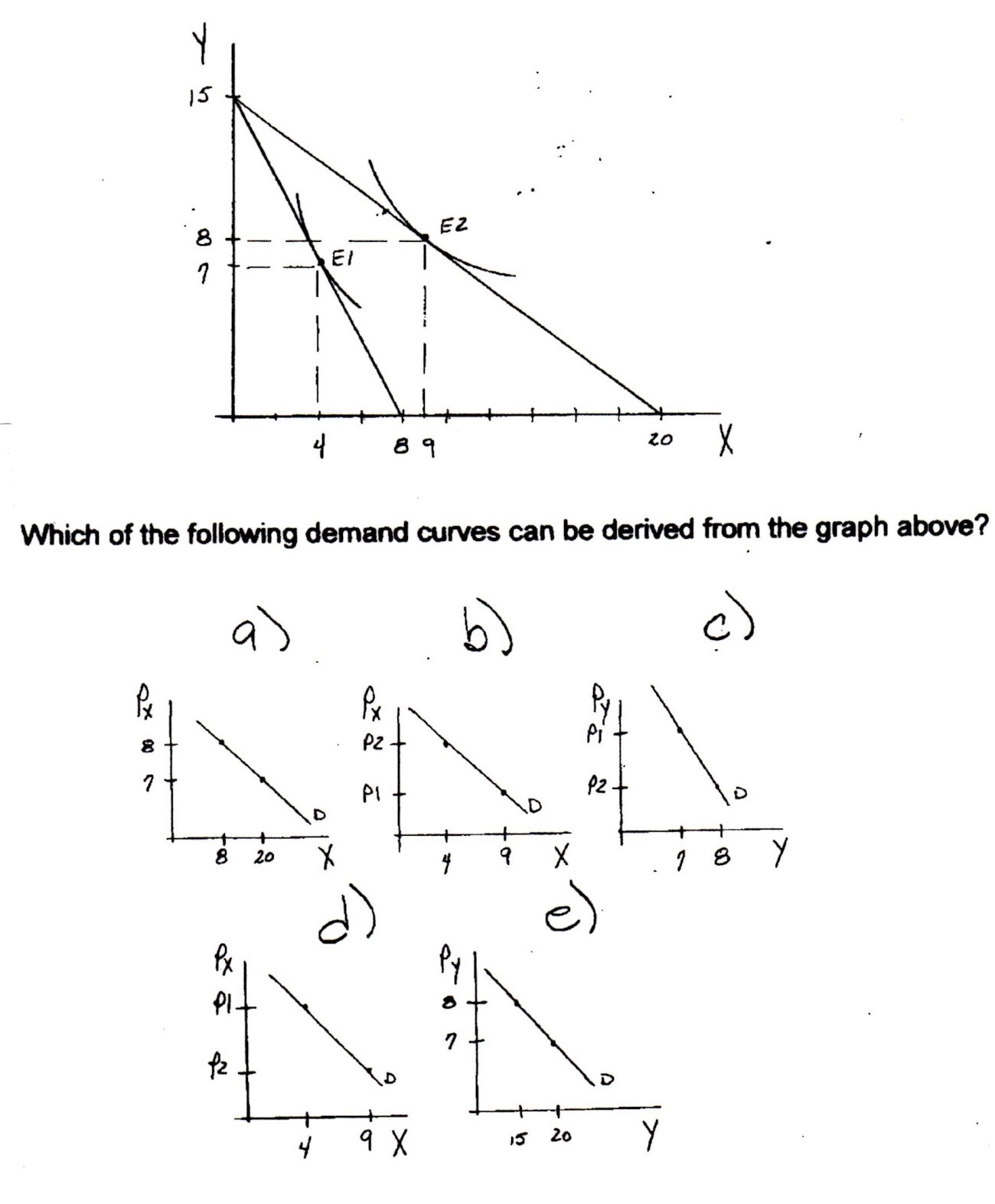 Solved Which of the following demand curves can be derived | Chegg.com