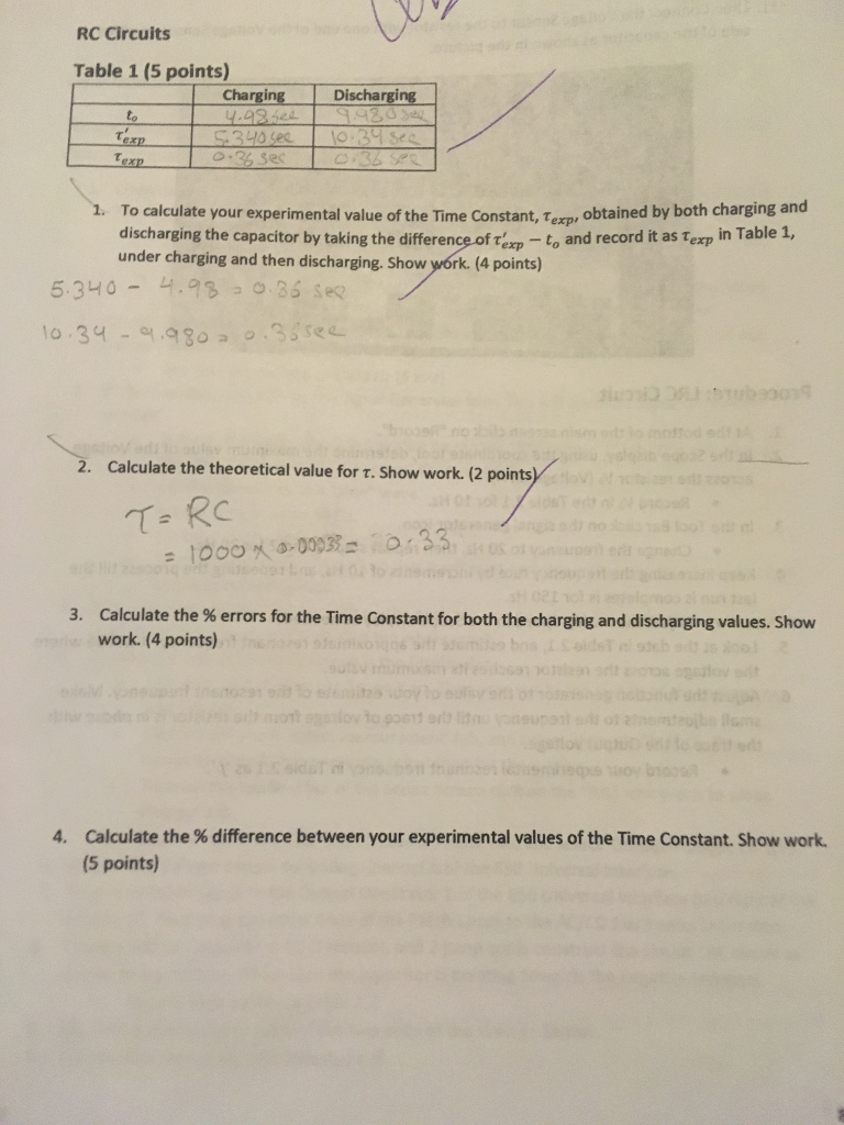 Solved RC Circuits To calculate your experimental value of | Chegg.com