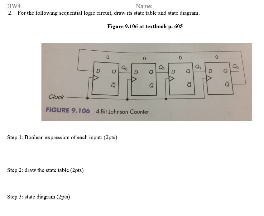 Solved HW4 2. For the following sequential logic circuit, | Chegg.com