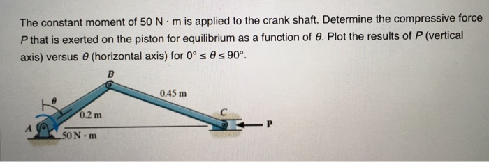 Solved The constant moment of 50 N middot m is applied to | Chegg.com