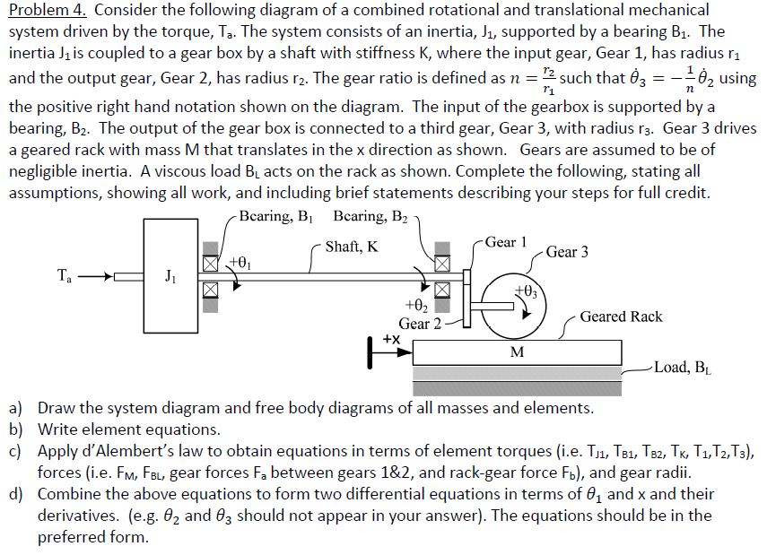 Solved Consider the following diagram of a combined | Chegg.com