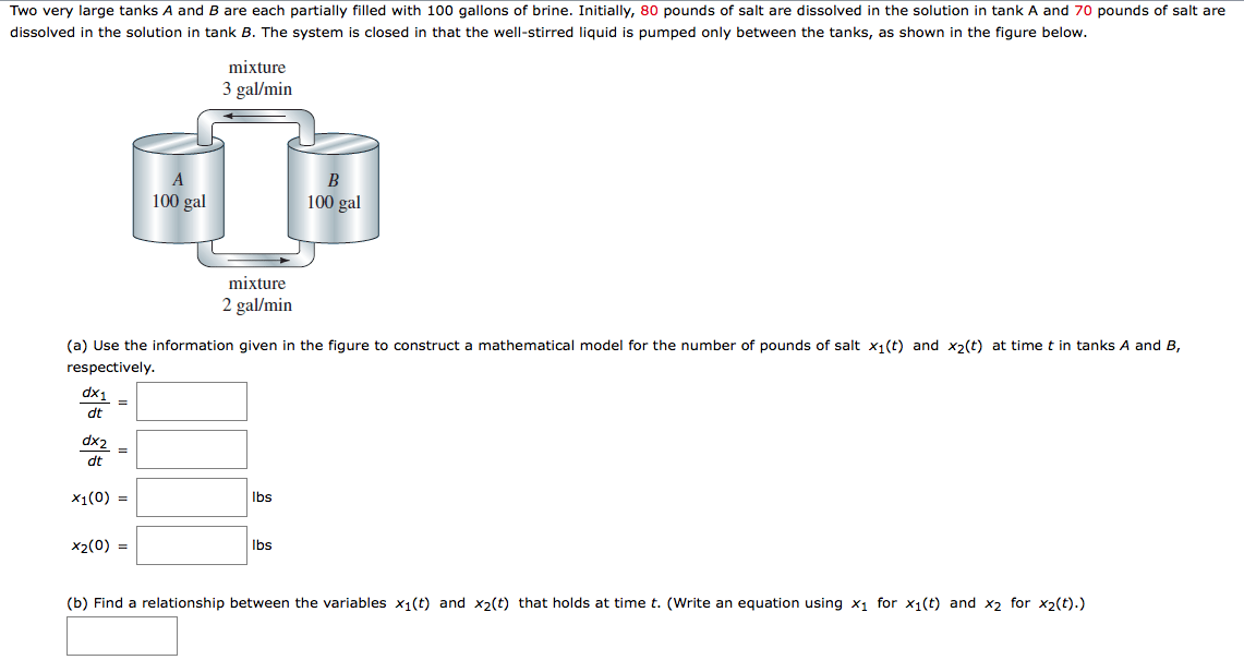 Solved Two very large tanks A and B are each partially | Chegg.com