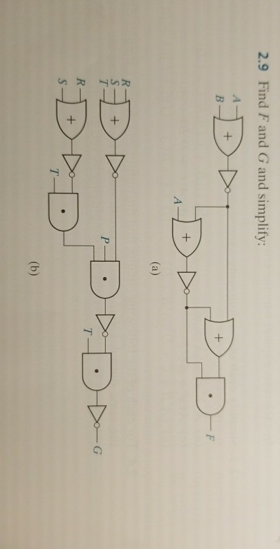 Solved 2.5 Multiply out and simplify to obtain a sum of | Chegg.com