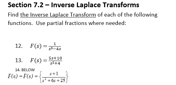 Solved Inverse Laplace Transforms Find the Inverse Laplace | Chegg.com