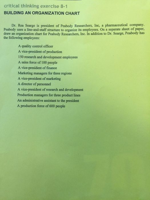 Solved critical thinking exercise 8 - 1 BUILDING AN | Chegg.com
