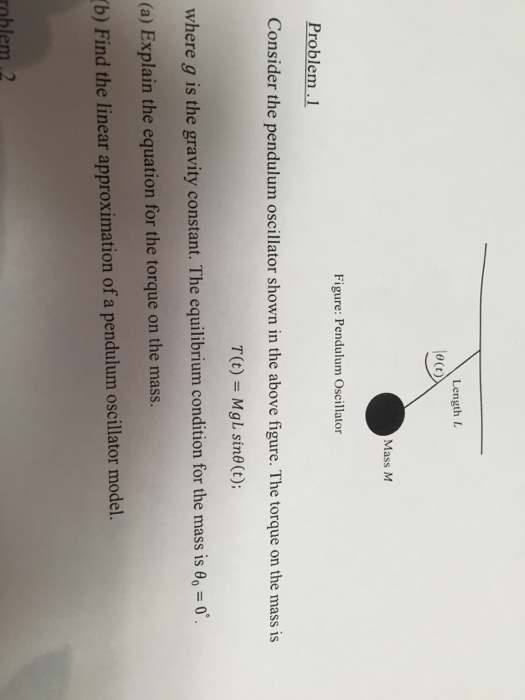 Solved Consider the pendulum oscillator shown in the above | Chegg.com