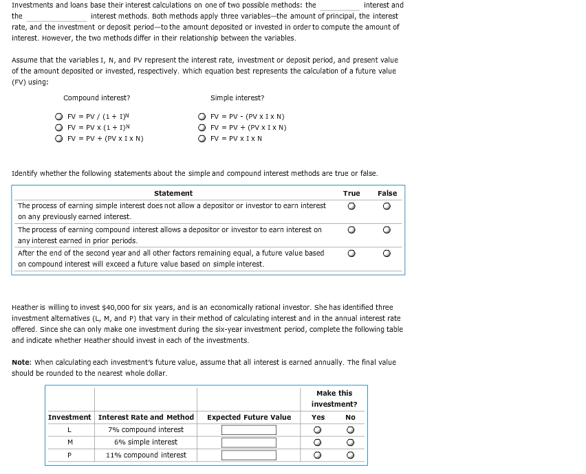 Solved 2. Future value The principal of the time value of | Chegg.com