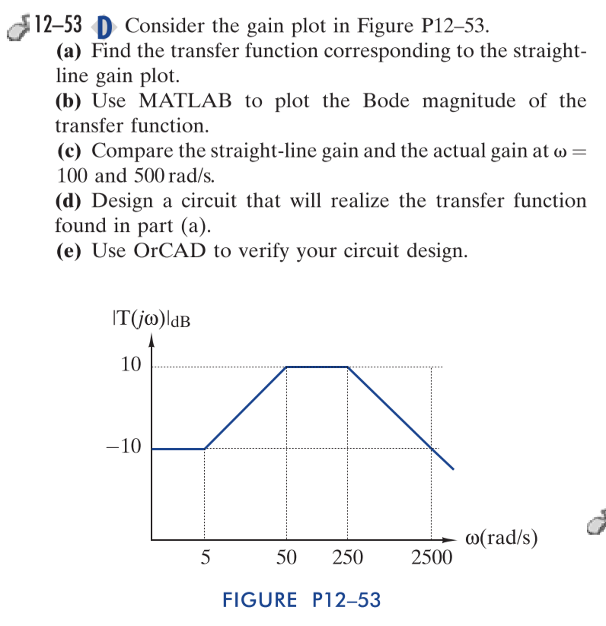 Solved Consider the gain plot in Figure P12-53. Find the | Chegg.com
