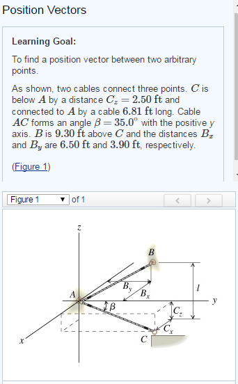 Solved Position Vectors Learning Goal: To find a position | Chegg.com